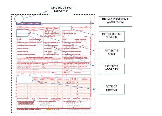 Learn How To Classify Documents Using Computer Vision And Nlp Affine