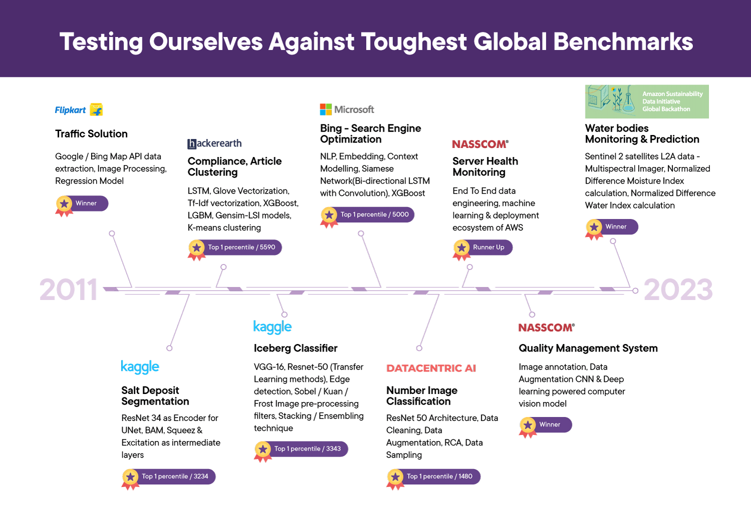 Announcing GeneraX – Affine’s Generative AI Product Suite - Affine